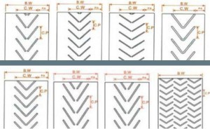 ICL AMERICA LTD. – Chevron Belt